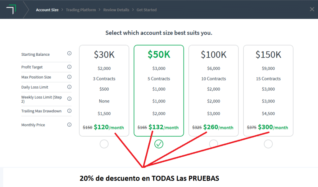 TopStepTrader Review y Opiniones 2025 - :: Trading Financiado CLUB